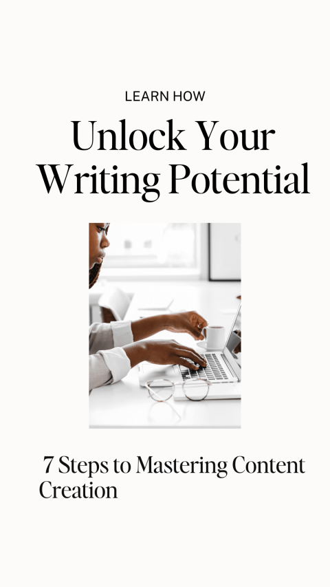 Create Blog Posts like a Pro: A 7-Step Process for Content Creation